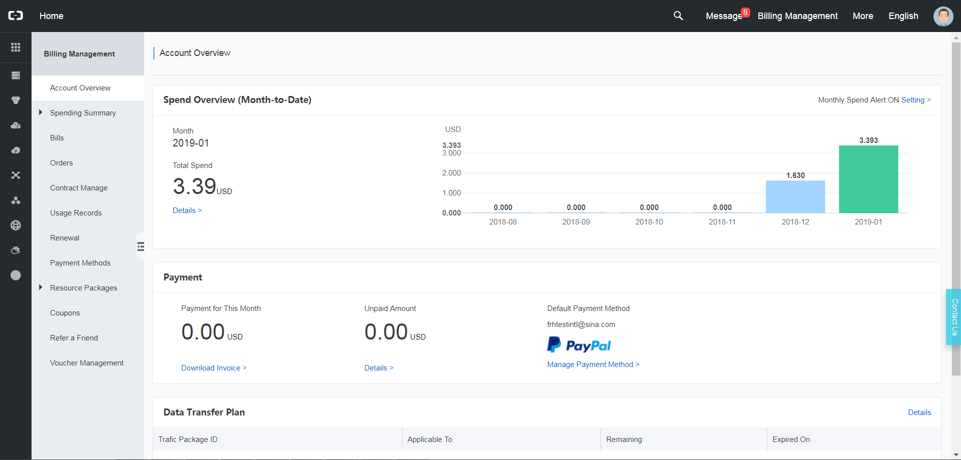 How To Review Month to Date Consumption User Center Alibaba 