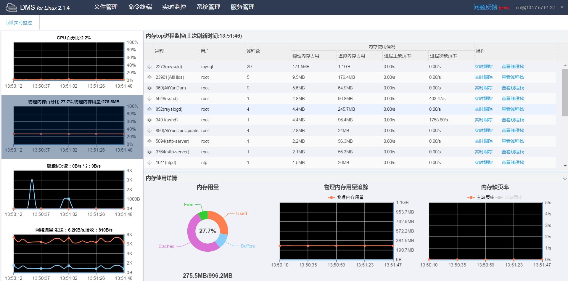 监控项介绍数据管理 阿里云帮助中心