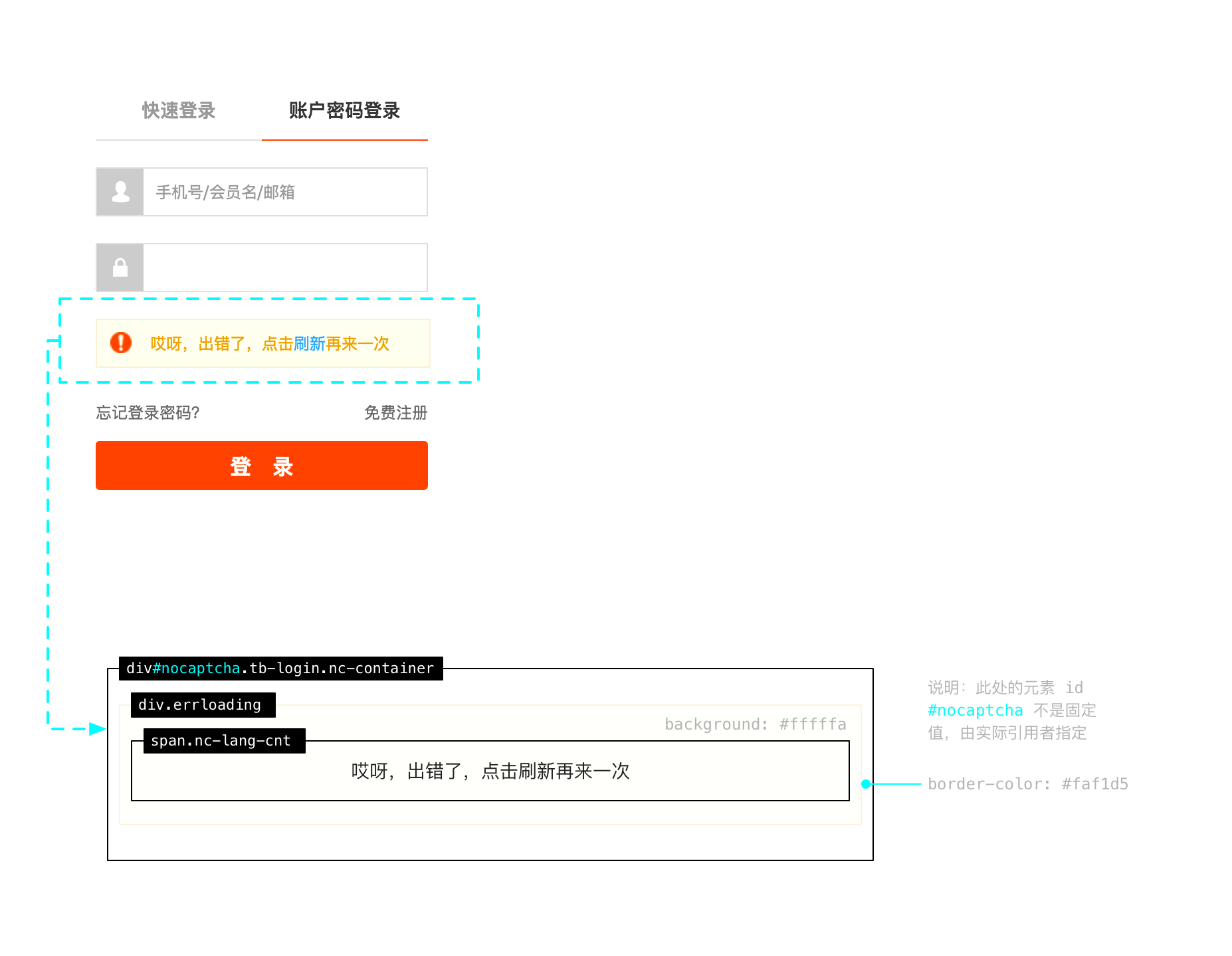网页版滑动验证码短信验证码（史上最全版）哎呀出错了点击刷新再来一次 Csdn博客